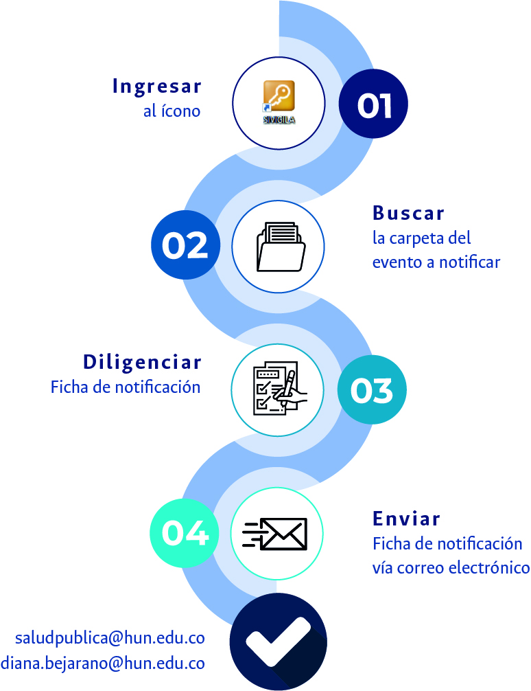 Salud Pública | hun
